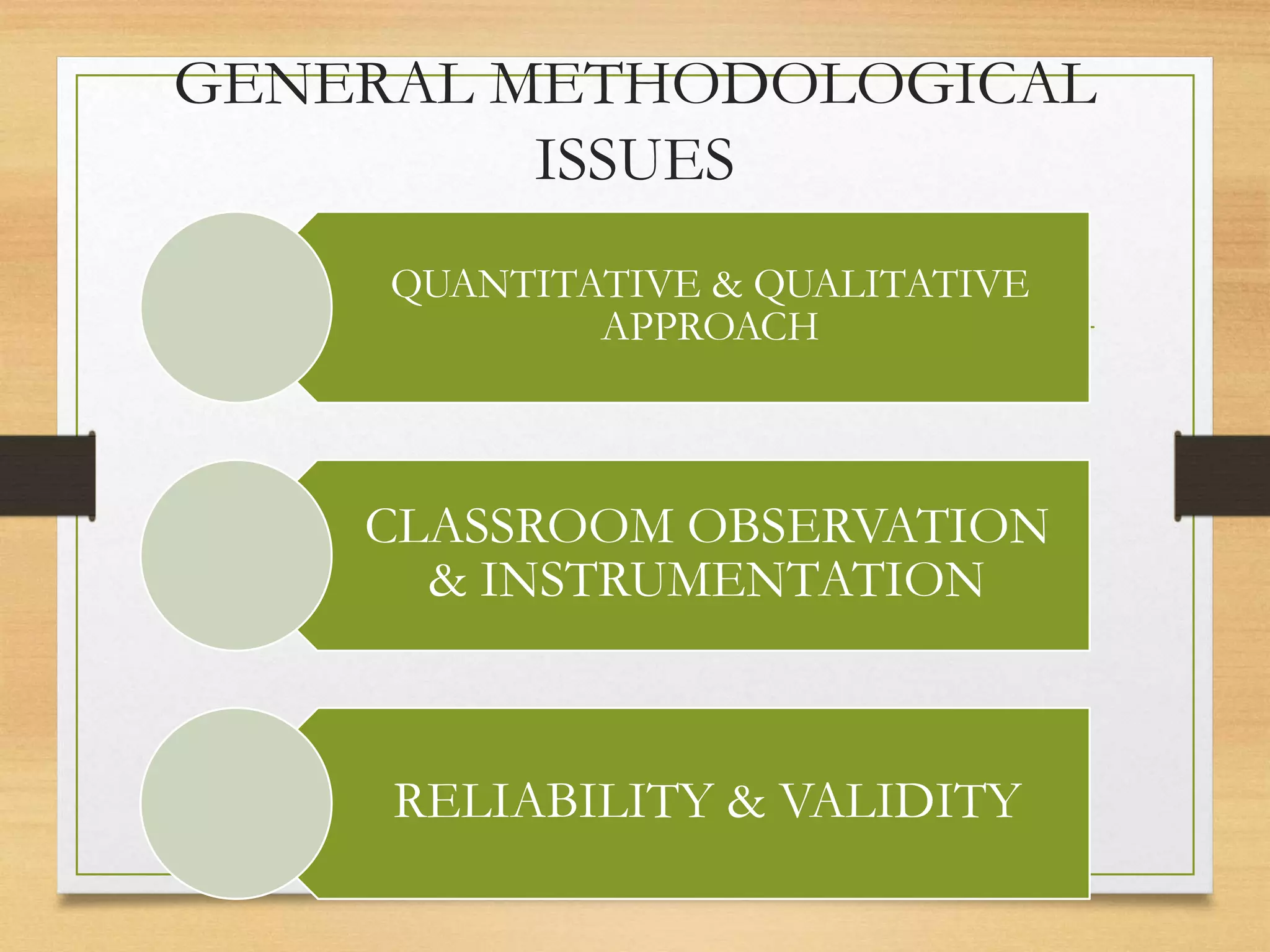 Classroom research method | PPTX | Educational Assessment | Education