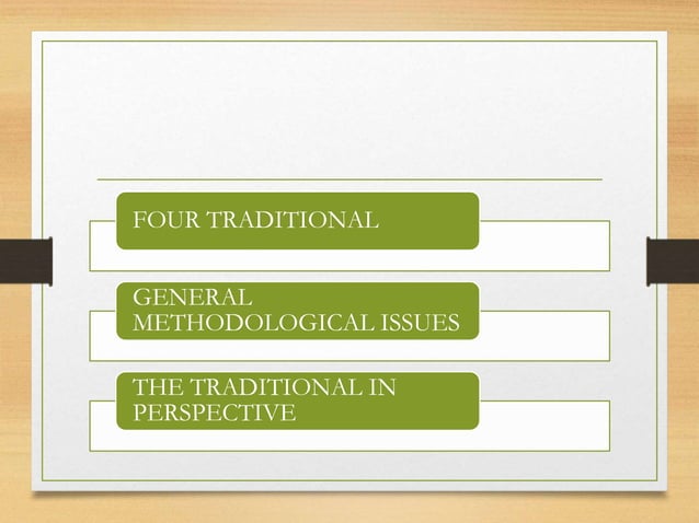 Classroom research method | PPTX | Educational Assessment | Education