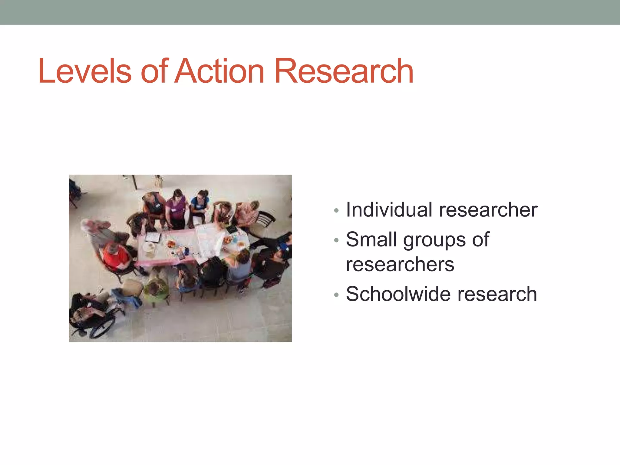 Classroom research presentation | PPT
