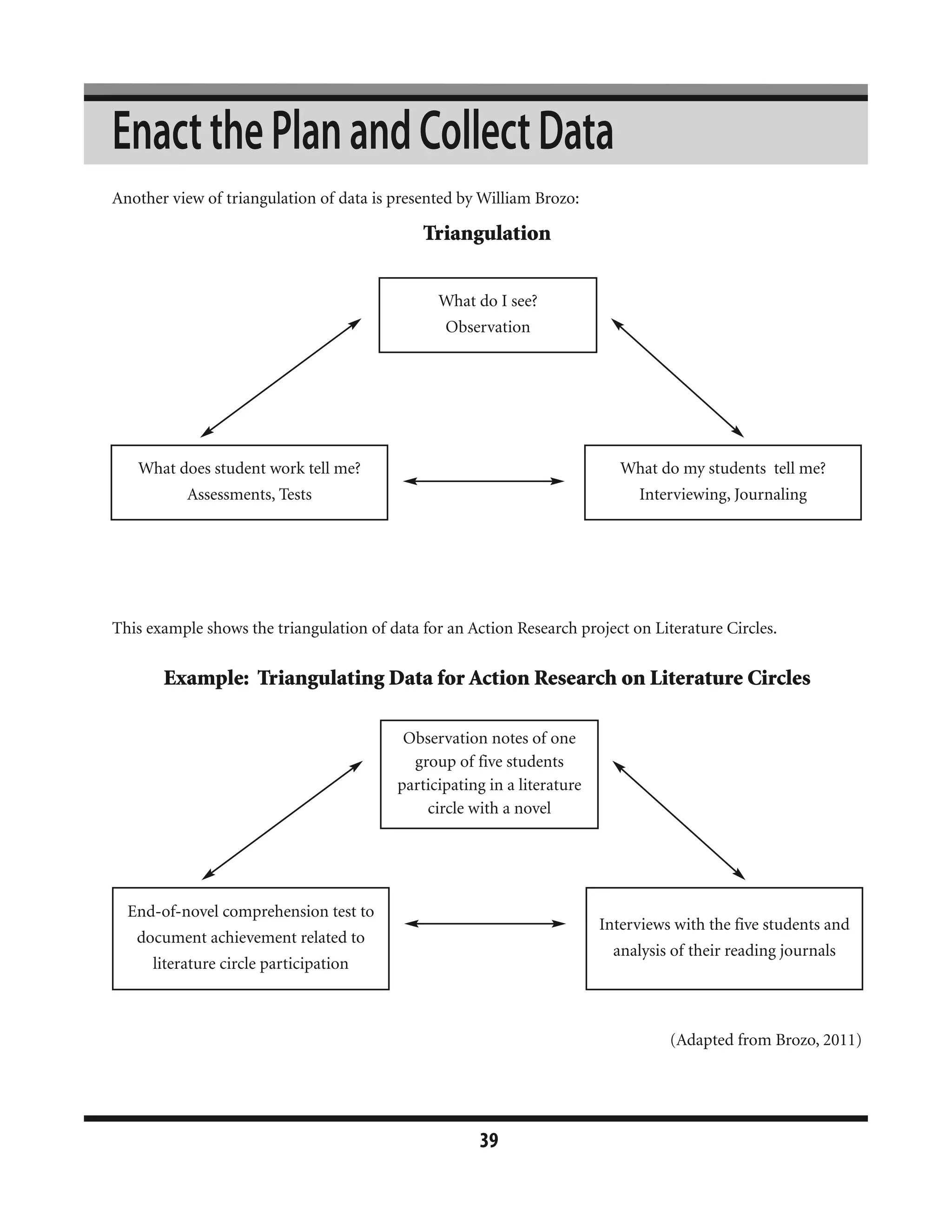 Classroom research workshop handouts | PDF