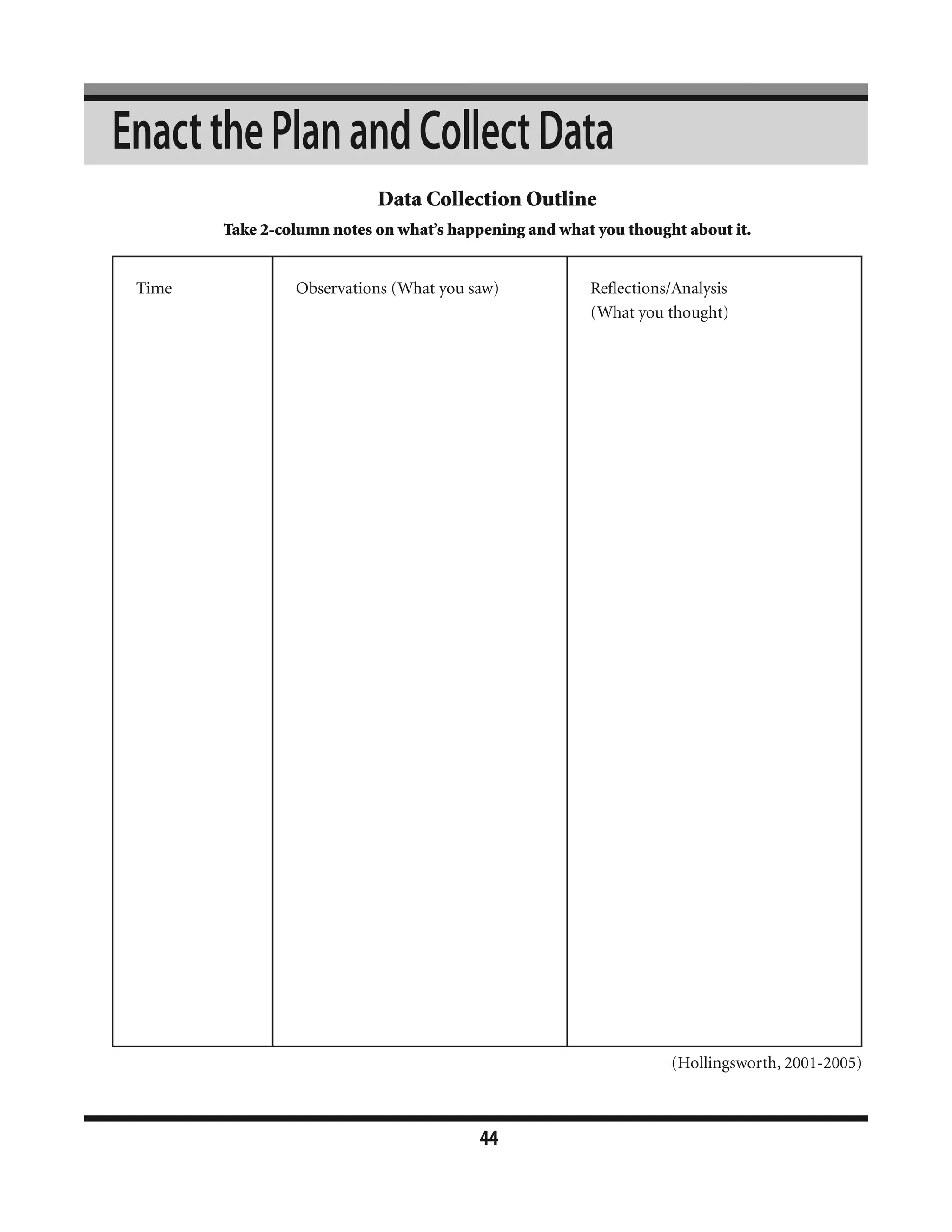 Classroom research workshop handouts | PDF