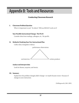 Classroom research workshop handouts | PDF
