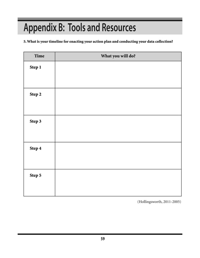 Classroom research workshop handouts | PDF