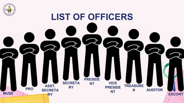 Classroom Roles and Responsibilities.pptx | Professional School ...