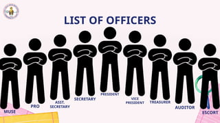 Classroom Roles and Responsibilities.pptx