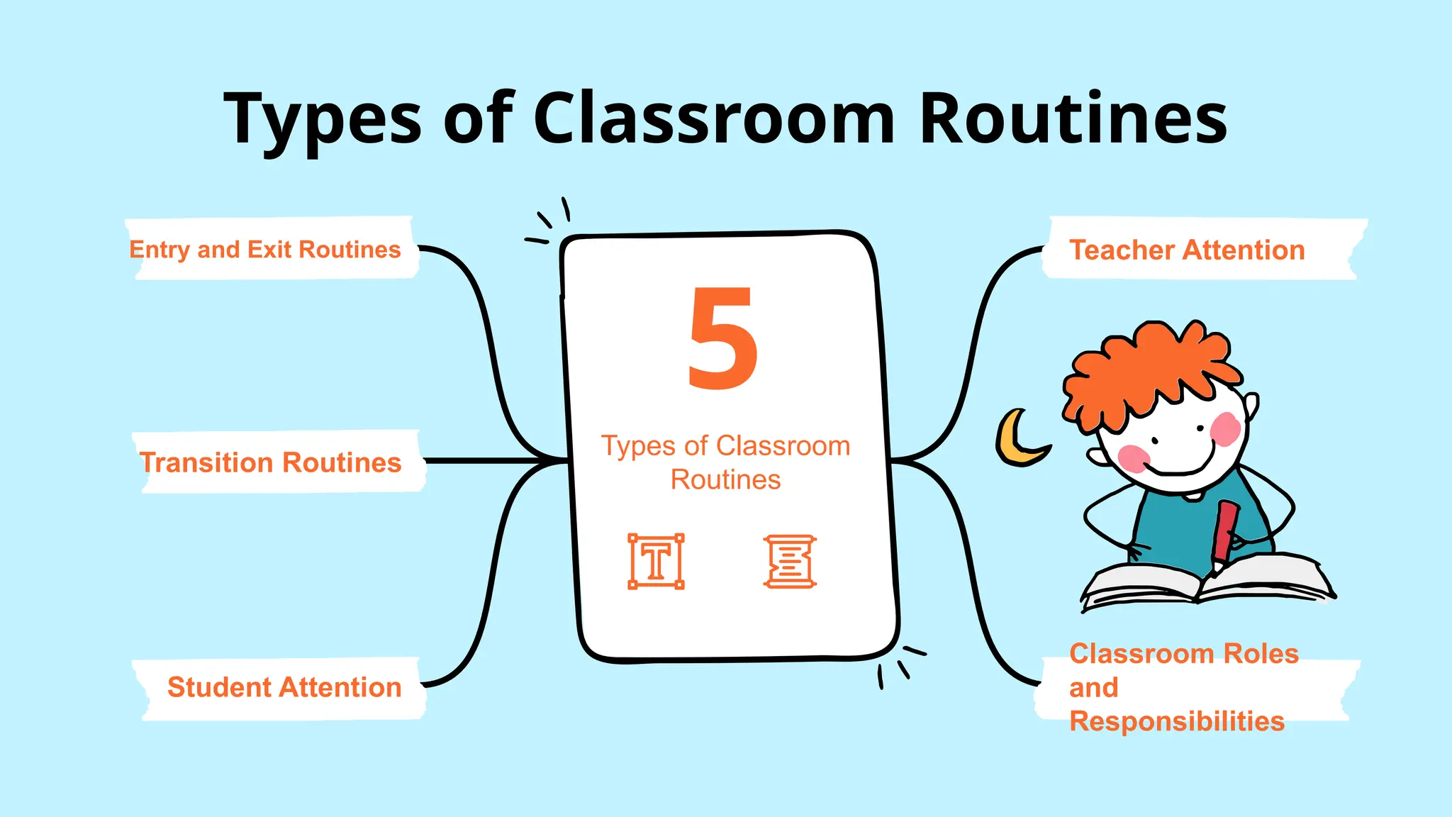 classroom routines and procedureses.pptx