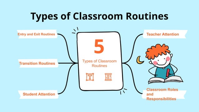 classroom routines and procedureses.pptx