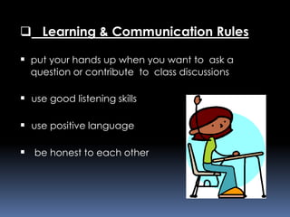 Classroom rules | PPTX