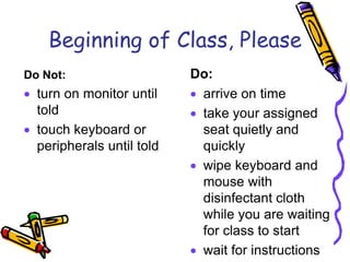 Classroom rules 2011-2012 | PPTX