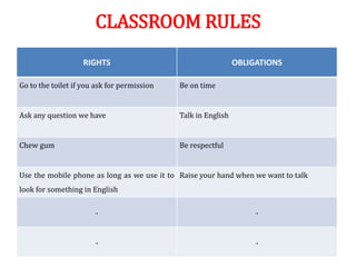 Classroom rules | PPT