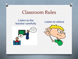 Classroom rules | PPTX