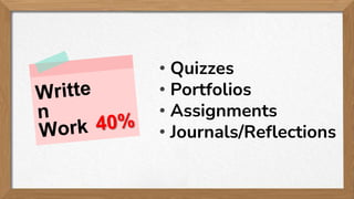 classroom rules.pptx