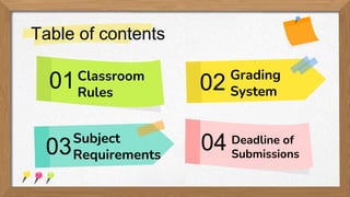 classroom rules.pptx