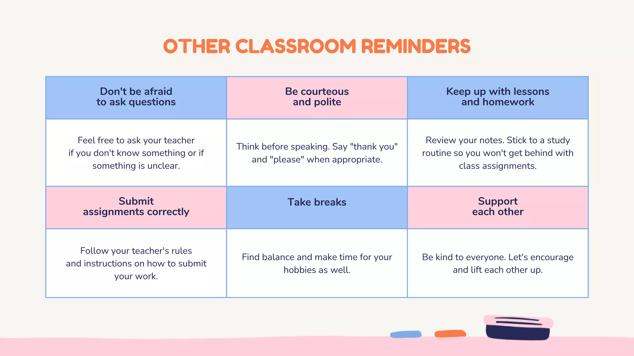 Classroom Rules.pptx