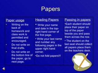 Classroom rules and procedures | PPT