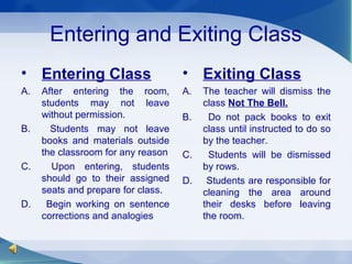 Classroom rules and procedures by ahmad jaenuri | PPT