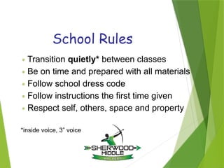 Classroom Rules and Procedures 2324.pptx