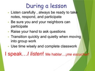 Classroom Rules and Procedures 2324.pptx