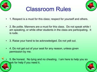 Classroom Rules and Procedures PPT.ppt