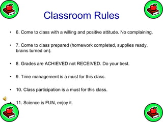 Classroom Rules and Procedures PPT.ppt