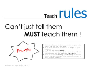 Classroom Rules Discussed at Length | PPT | Free Download