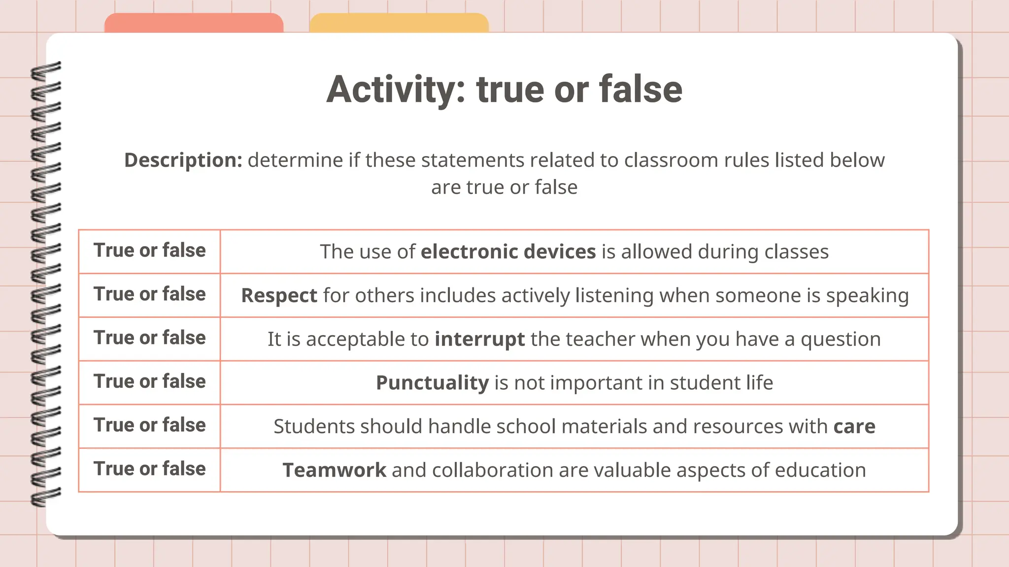 Classroom Rules for Back to School by Slidesgo.pptx | Geography | Science