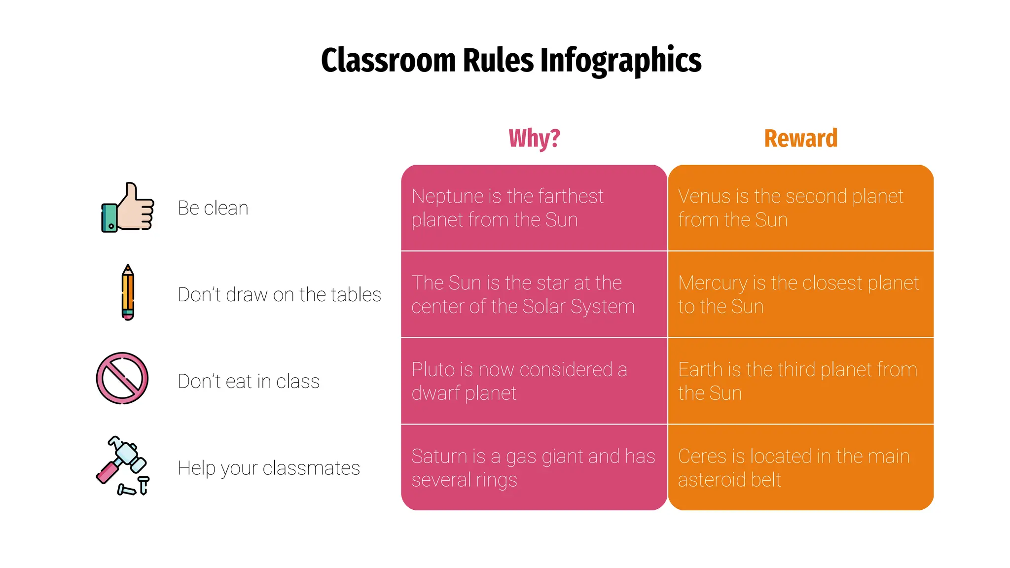 Classroom Rules Infographics by Slidesgo.pptx