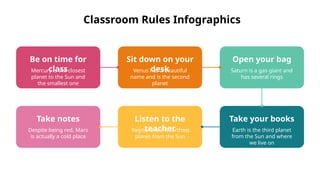 Classroom Rules Infographics by Slidesgo.pptx