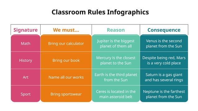 Classroom Rules Infographics by Slidesgo.pptx