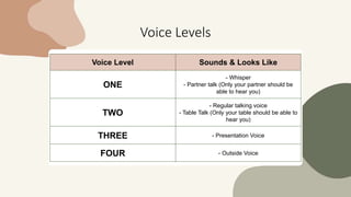 Classroom Rules, Procedures, & Expectations.pptx