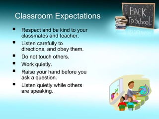 Classroom rules revised | PPTX