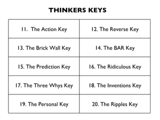 Classrooms for Thinking | PPT