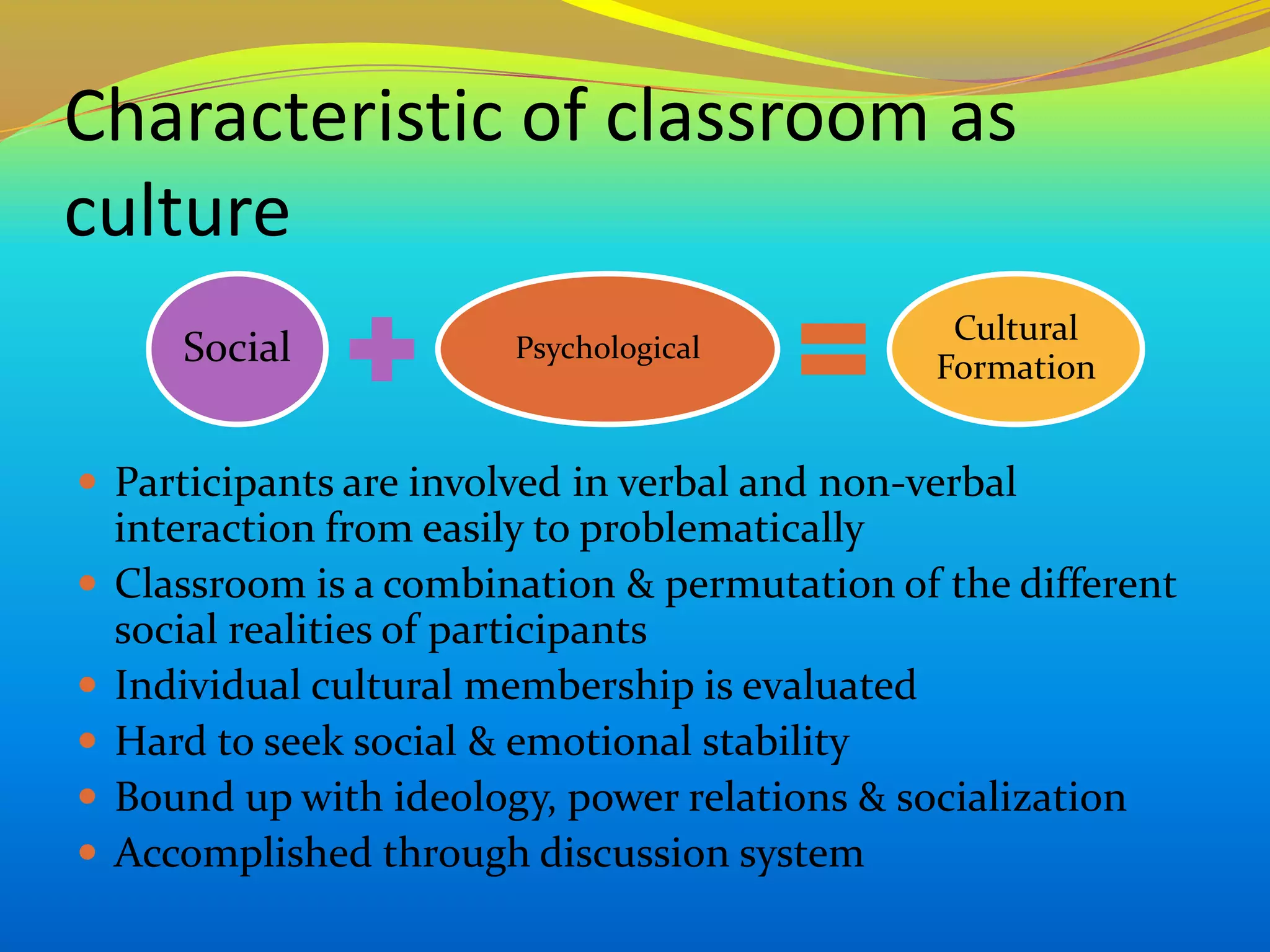 Classrooms as multidimensional contexts | PPTX