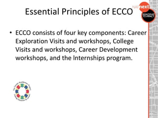 Classroom Strategies for Work-Based Learning - The Work-Based Learning ...