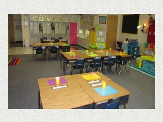 Classroom Structure | PPTX