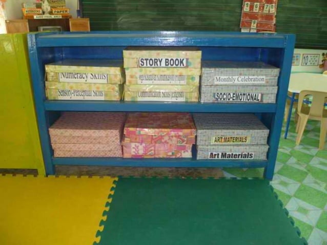 Classroom Structuring for Kindergarten | PPTX