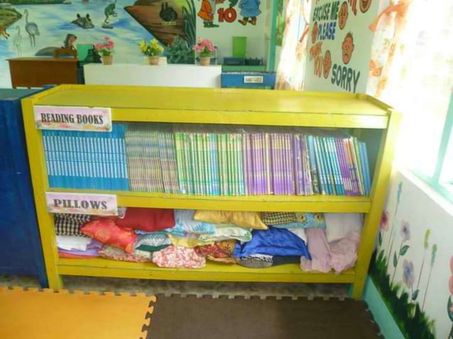 Classroom Structuring for Kindergarten | PPTX