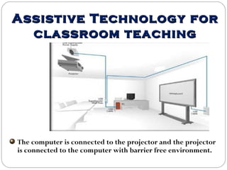 Classroom teaching | PPT