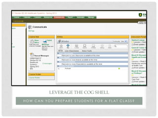 FLAT Classroom Techniques | PPTX