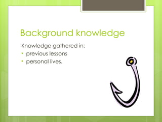 Classroom walk throughs introduction | PPT