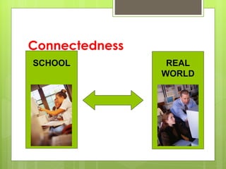 Classroom walk throughs introduction | PPT