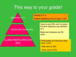 Class rules and grades | PPTX