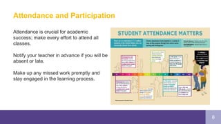 CLASS RULES AND ORIENTATION FOR STUDENTS.pptx