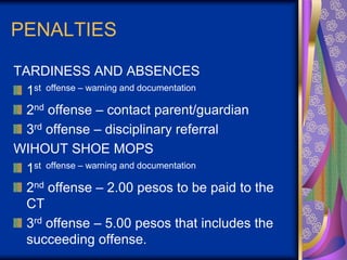 Class Rules and Procedures, for the Advisory.ppt