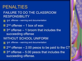 Class Rules and Procedures, for the Advisory.ppt