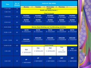 Class Rules and Procedures, for the Advisory.ppt