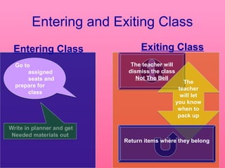 Class rules procedures2012 | PPT