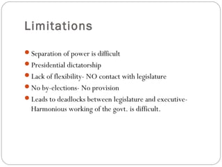 Forms of Government-Basic Ideas | PPT
