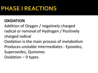 Classs drug metabolism | PPT