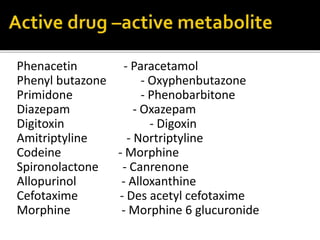 Classs drug metabolism | PPT